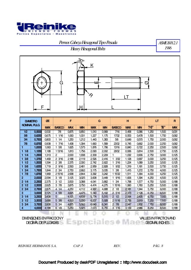 Catalogo tecnico reinike pernos
