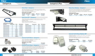 Catálogo de produtos Tibix | PDF