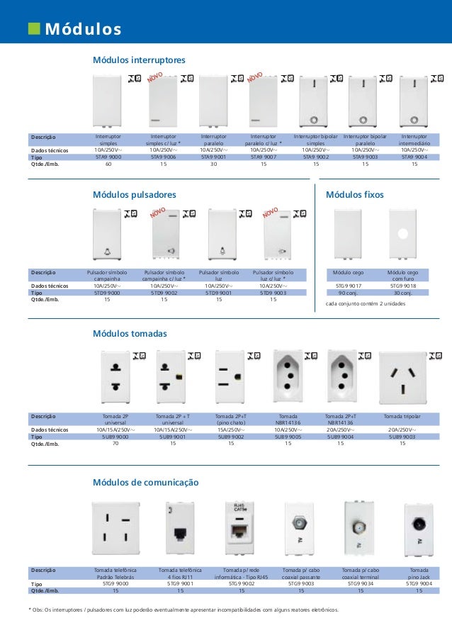 Catalogo tomadas e interruptores