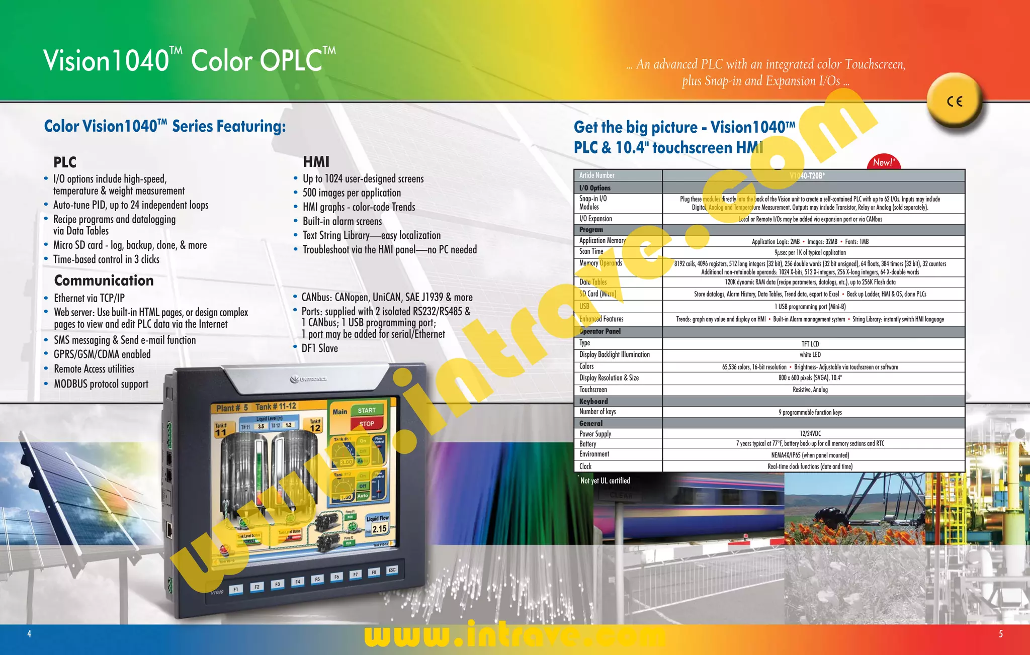 Catalogo general unitronics 2011 | PDF