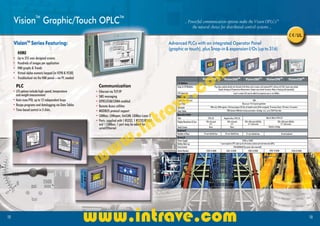 Catalogo unitronics 2012_intrave | PDF