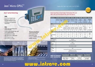 Catalogo unitronics 2012_intrave | PDF