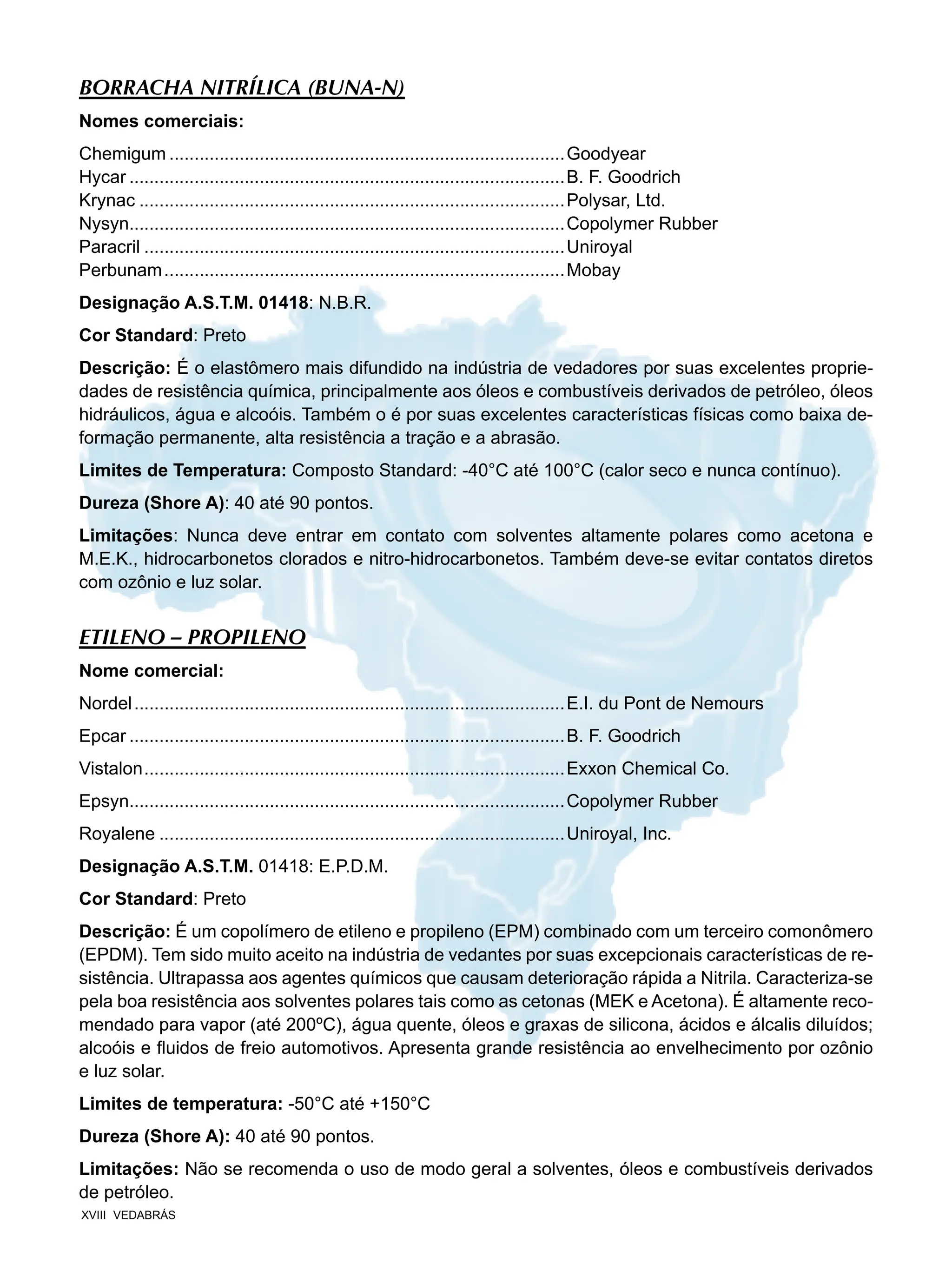 catalogo Vedabras elementos de vedação para equipamentos mecânicos | PDF