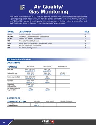 Catalogo veris_PDF | PDF