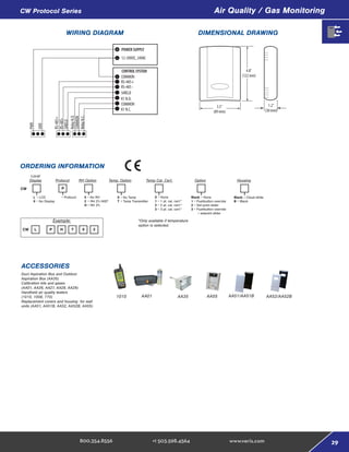 Catalogo veris_PDF | PDF