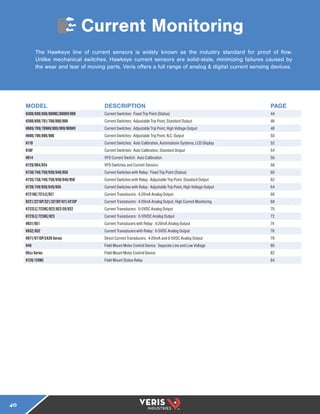 Catalogo veris_PDF | PDF