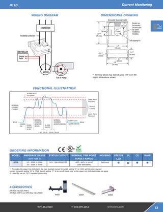 Catalogo veris_PDF | PDF