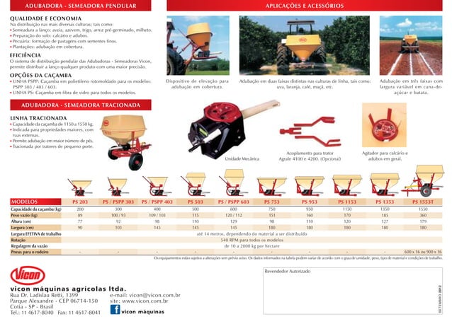 CATALOGO VICON.pdf