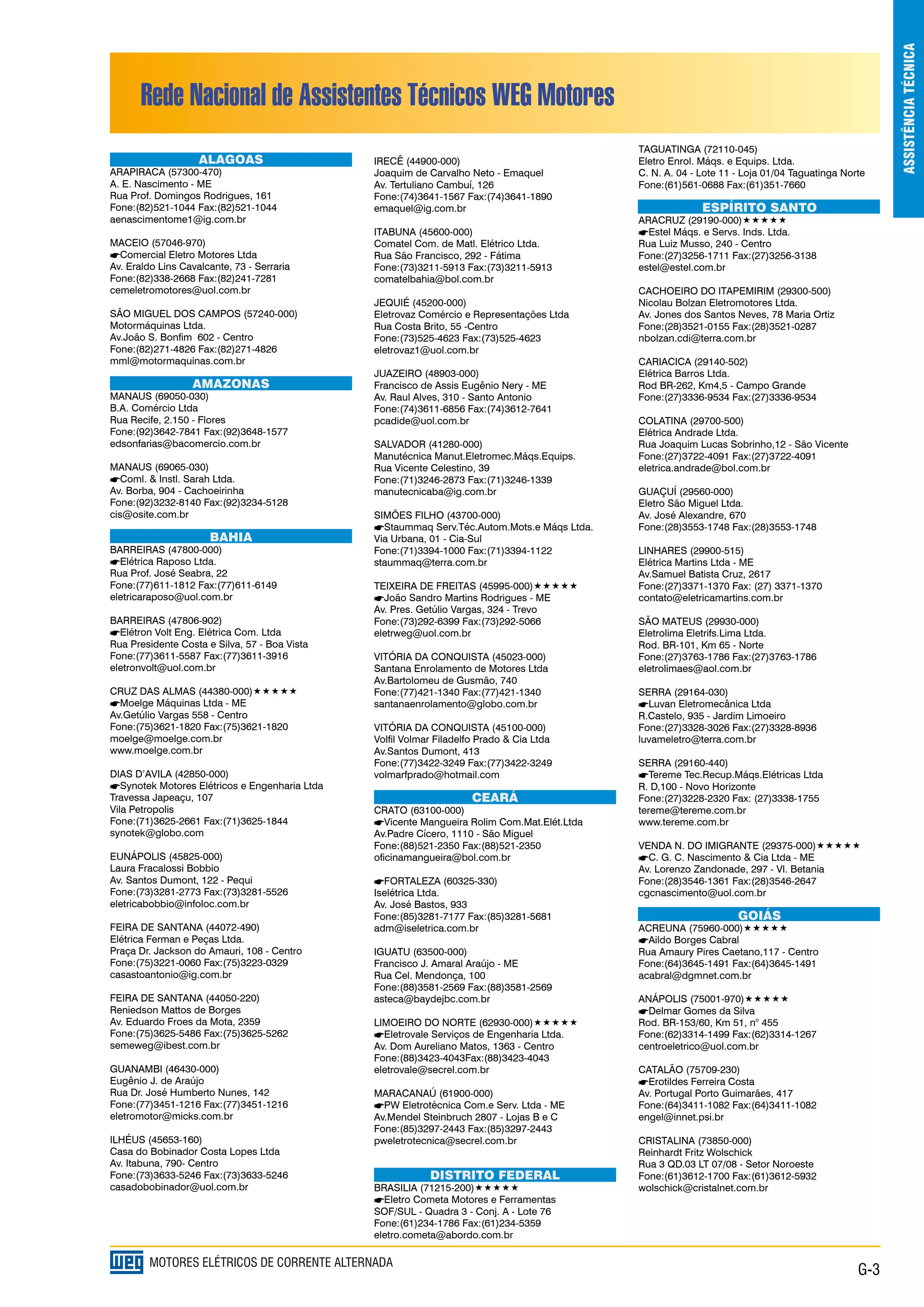 catalogo_weg_motores-eletricos_4-44 (1).pdf
