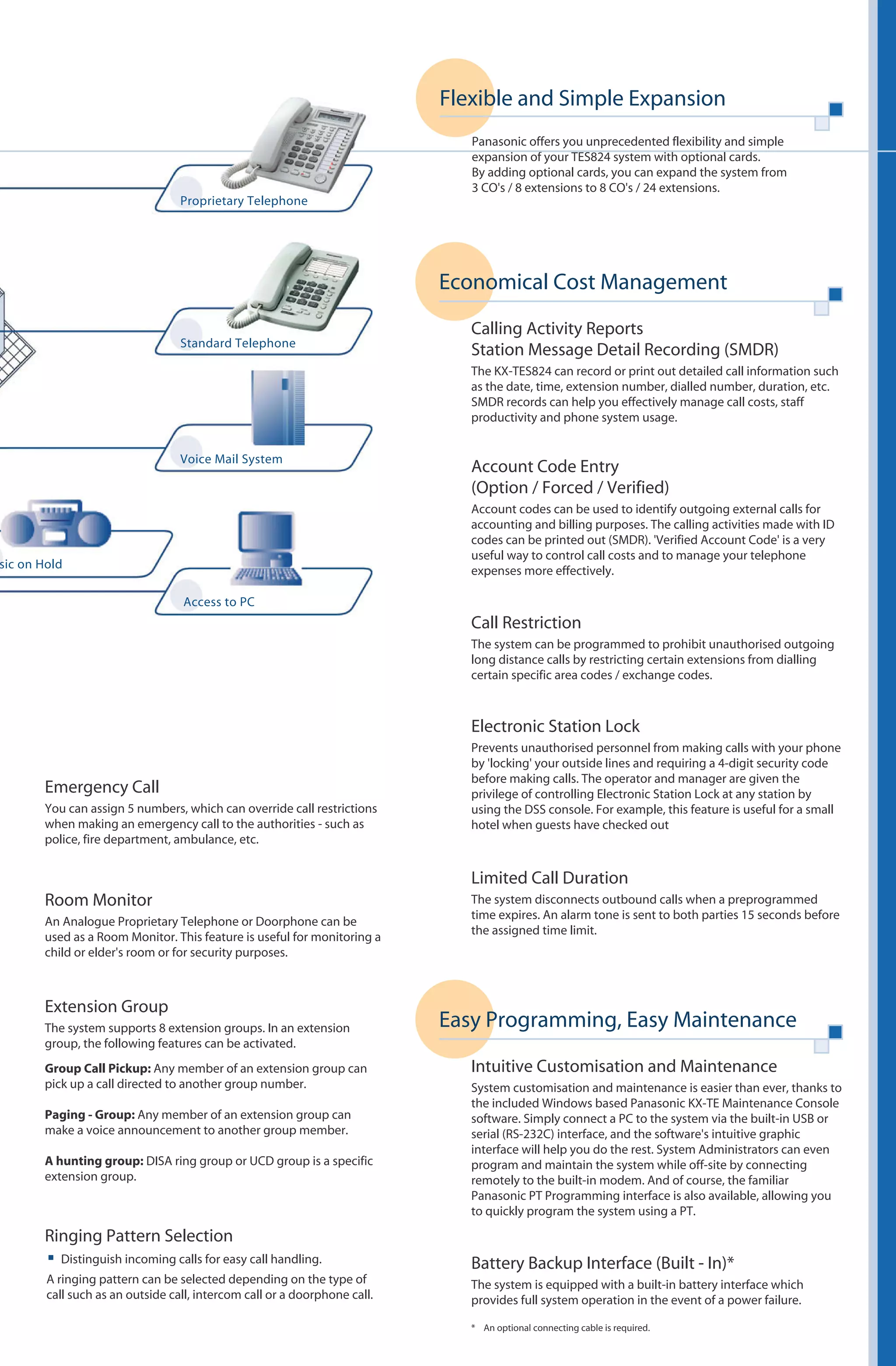 Catalog panasonic 824 | PDF