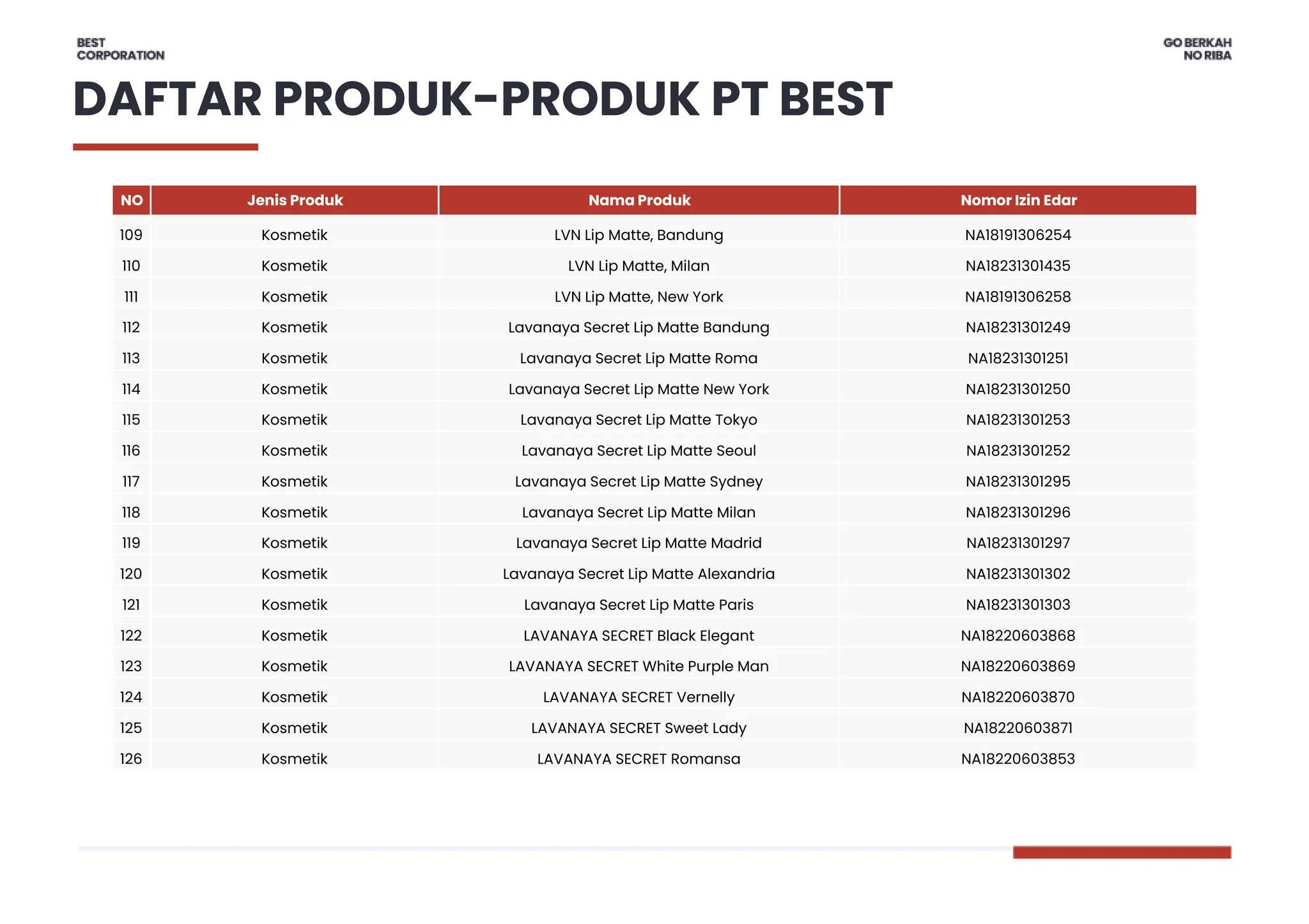 Catalog Produk PT BEST April 2024_Terbaru (1).pdf