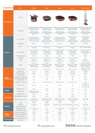 Catalog Quick.pdf
