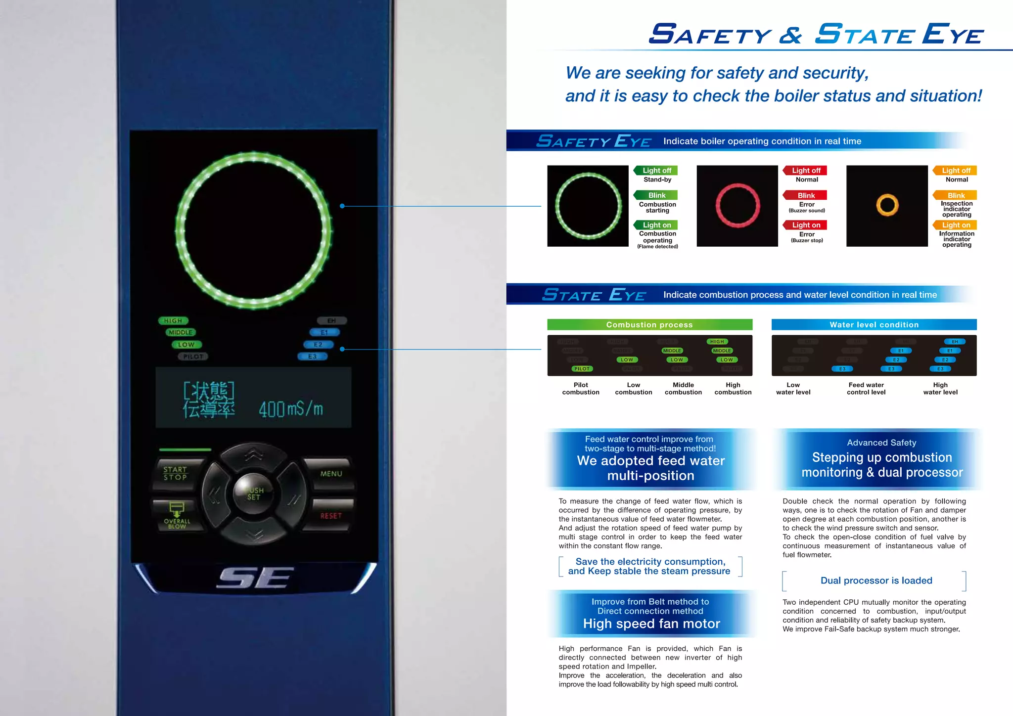 Catalog SAMSON BOILER -APG.pdf