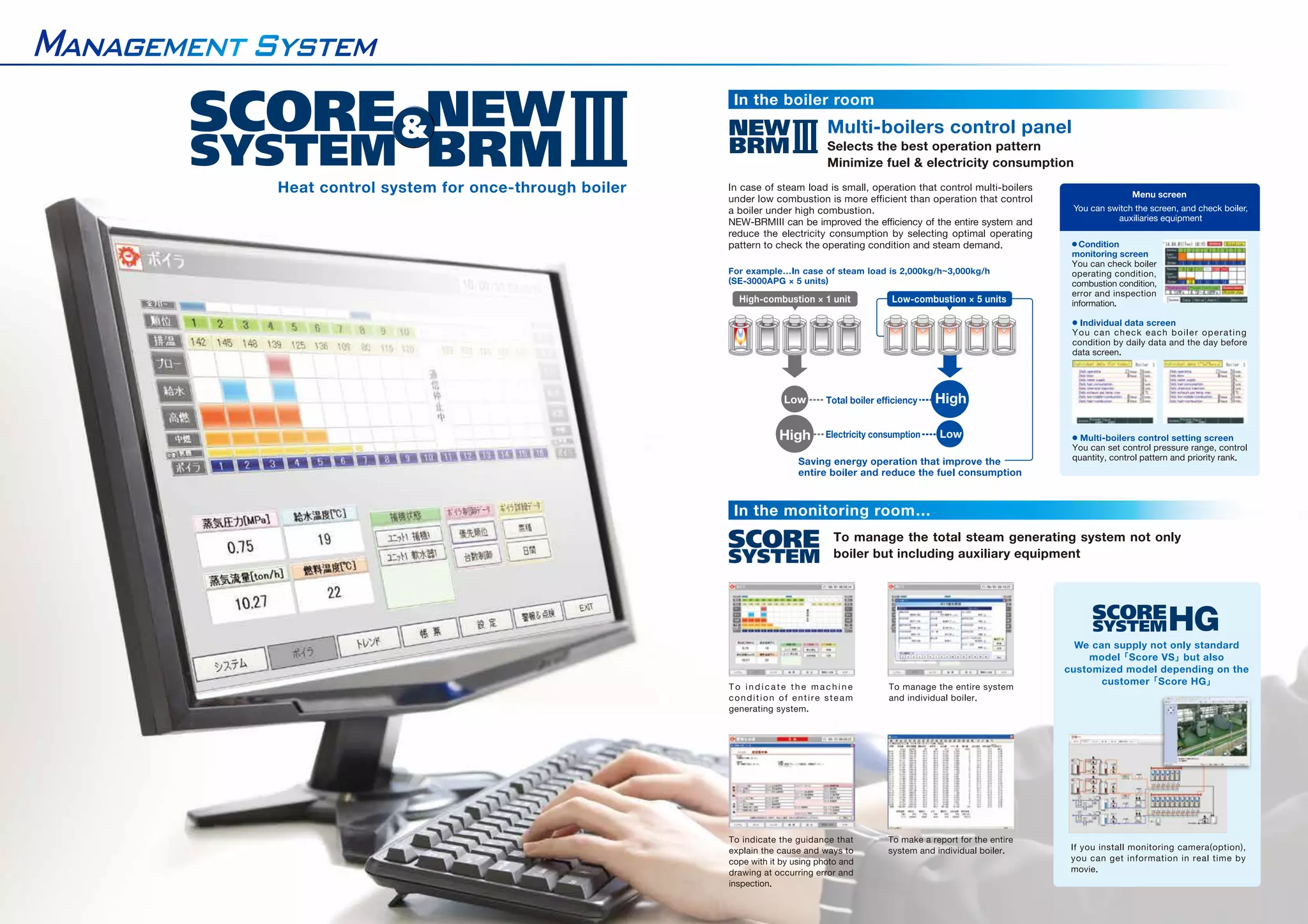 Catalog SAMSON BOILER -APG.pdf