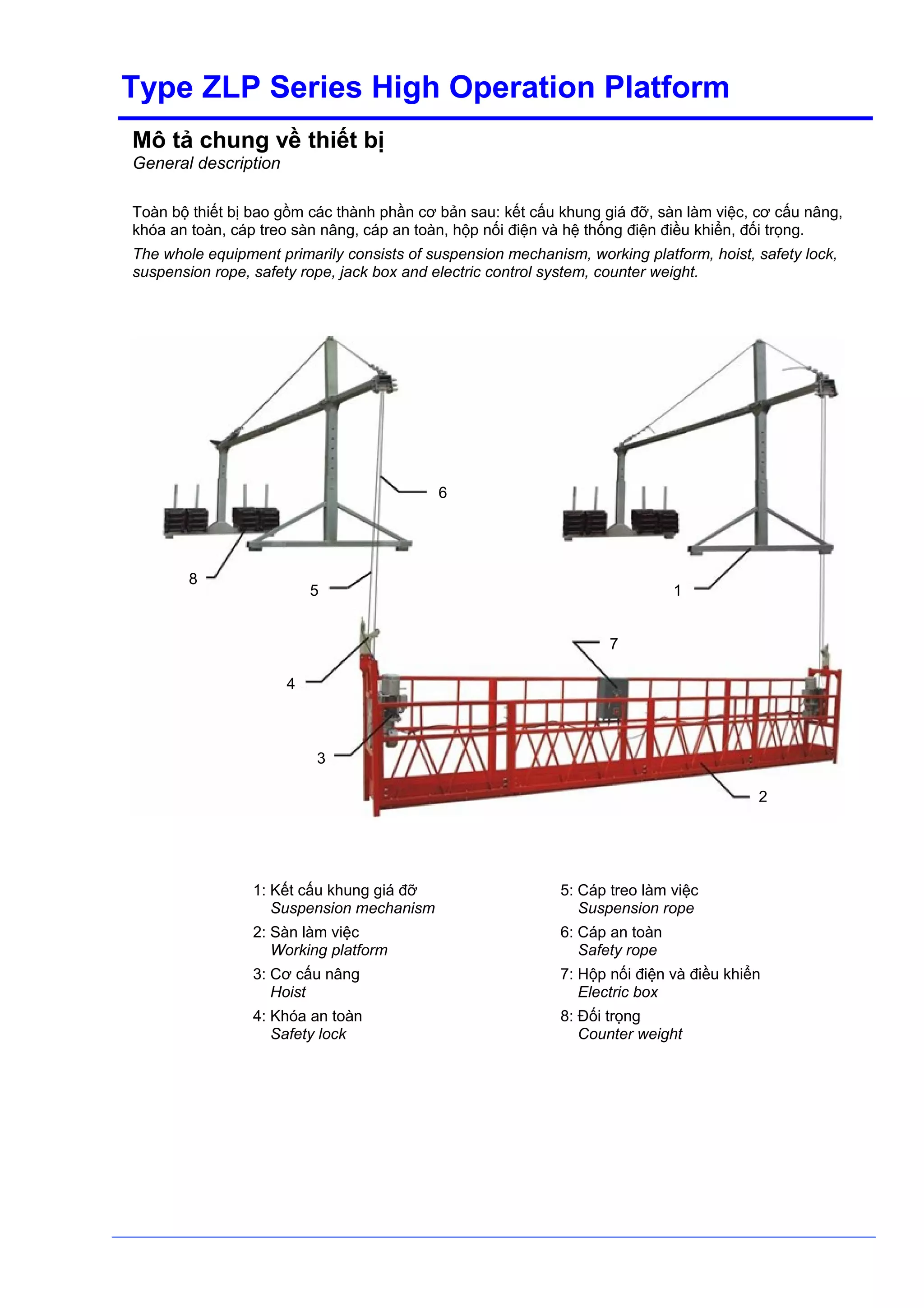 Catalog sàn treo, thang tời ZLP | DOC
