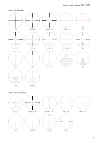 Schmidt bender gen 2 reticle explained - nepalaso