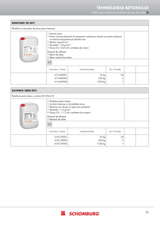 Catalog schomburg 2013-2014 | PDF