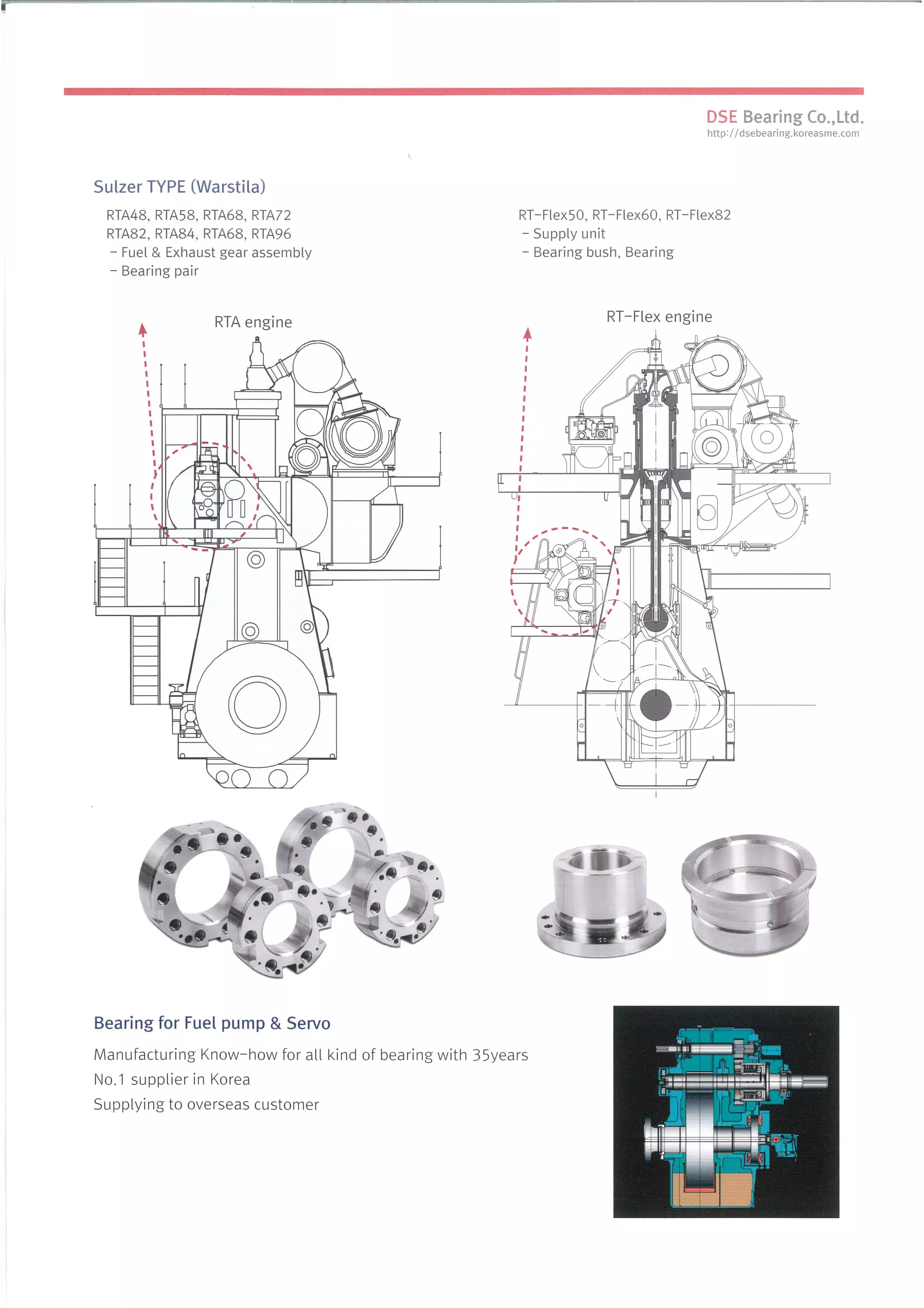 Ship Engine Bearing | PDF