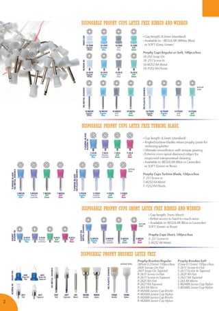 Dental Catalog - DrAmerico | PDF
