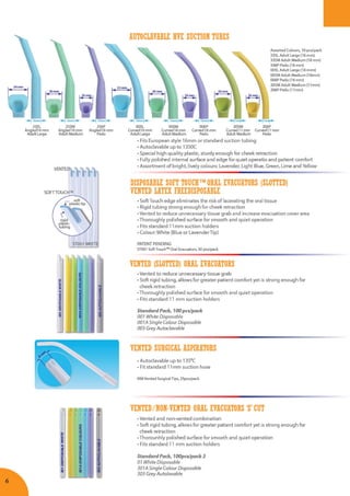 Dental Catalog - DrAmerico | PDF