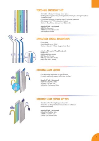Dental Catalog - DrAmerico | PDF