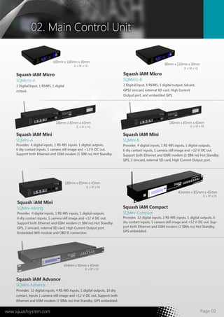 Squash iAM Catalog - M2M Solutions by Cudo | PDF