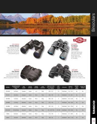 Catalog TASCO | Optics Trade | 2015 | PDF