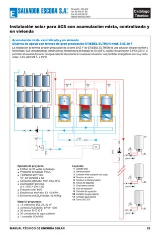 Catálogo Técnico Energía Solar Térmica de Salvador Escoda 2002 | PDF