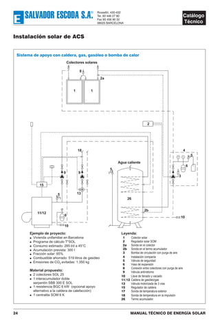 Catálogo Técnico Energía Solar Térmica de Salvador Escoda 2002 | PDF