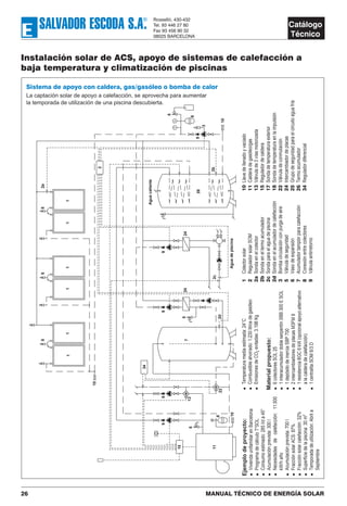 Catálogo Técnico Energía Solar Térmica de Salvador Escoda 2002 | PDF
