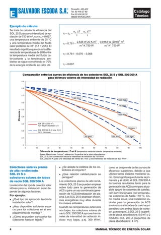 Catálogo Técnico Energía Solar Térmica de Salvador Escoda 2002 | PDF