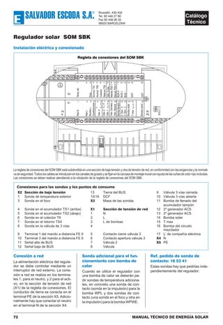 Catálogo Técnico Energía Solar Térmica de Salvador Escoda 2002 | PDF