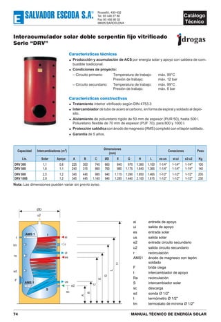 Catálogo Técnico Energía Solar Térmica de Salvador Escoda 2002 | PDF