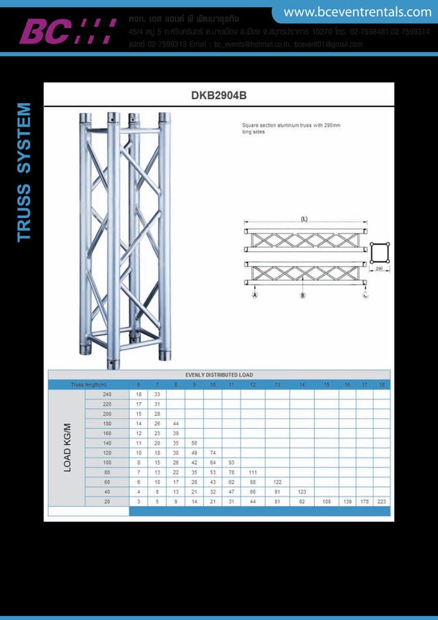 Catalog truss | PDF