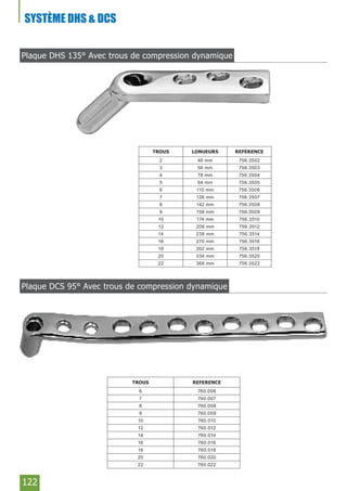 Catalogue 115-118-dhs & dcs | PDF