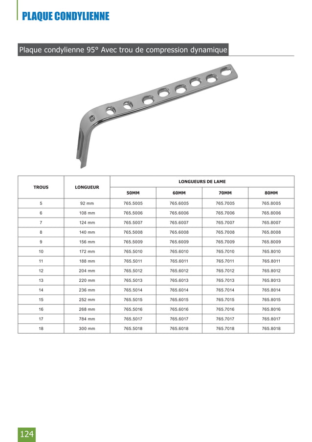 Catalogue 115-118-dhs & dcs | PDF