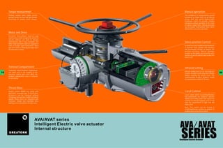 Electric Valve Actuator Catalogue | PDF