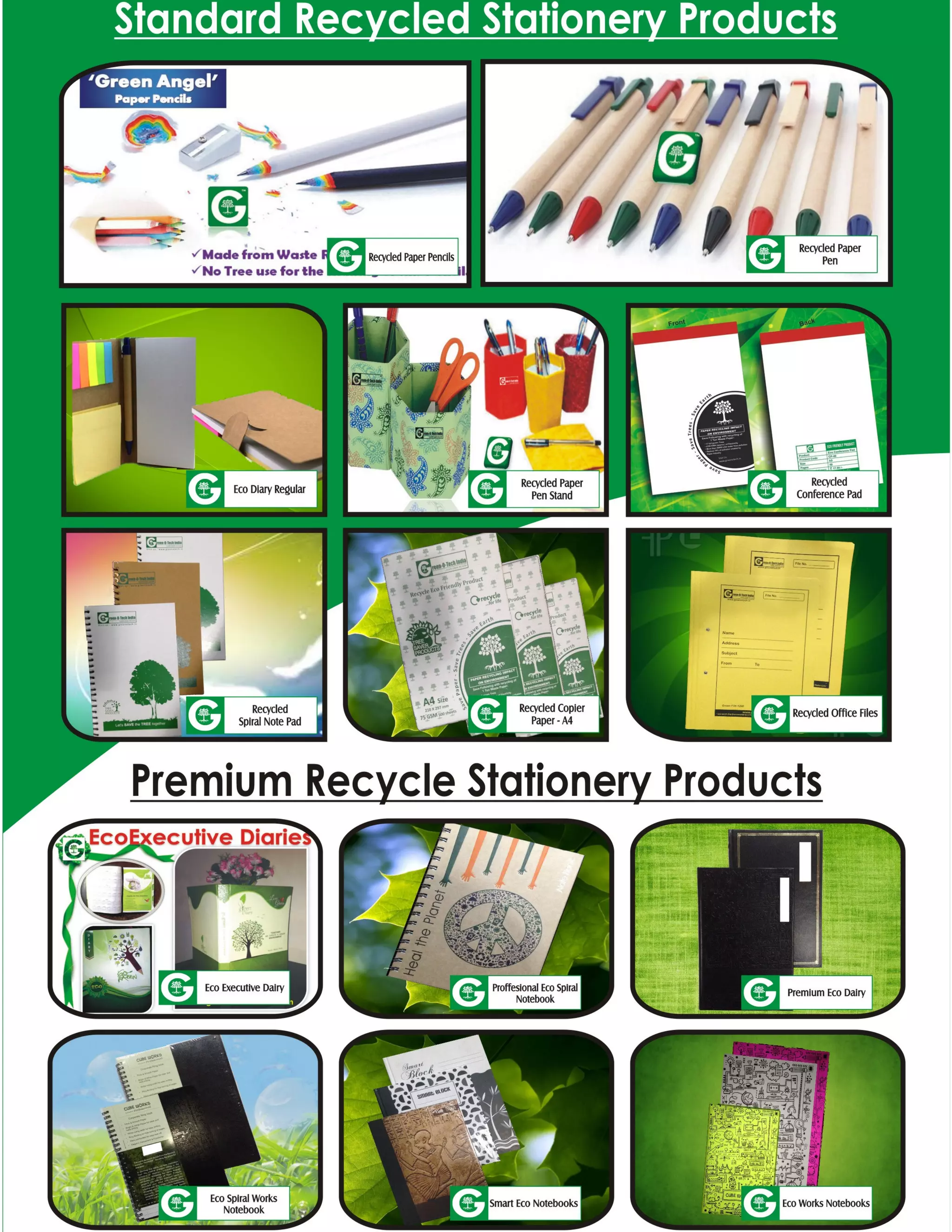 Waste Paper Recycling in India | PDF