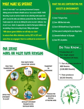 Waste Paper Recycling in India | PDF | Environmental Services Industry ...