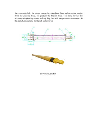 drilling rig components | PDF