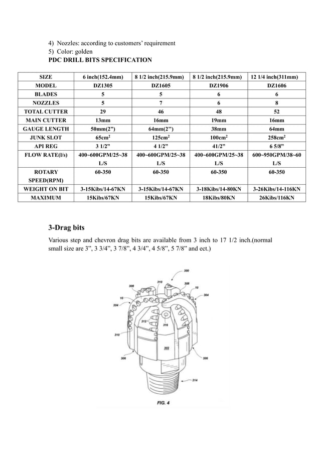 drilling rig components | PDF