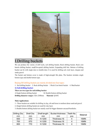 drilling rig components | PDF