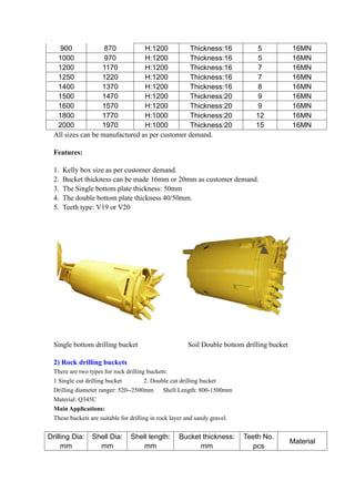 drilling rig components | PDF