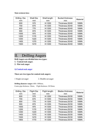 drilling rig components | PDF