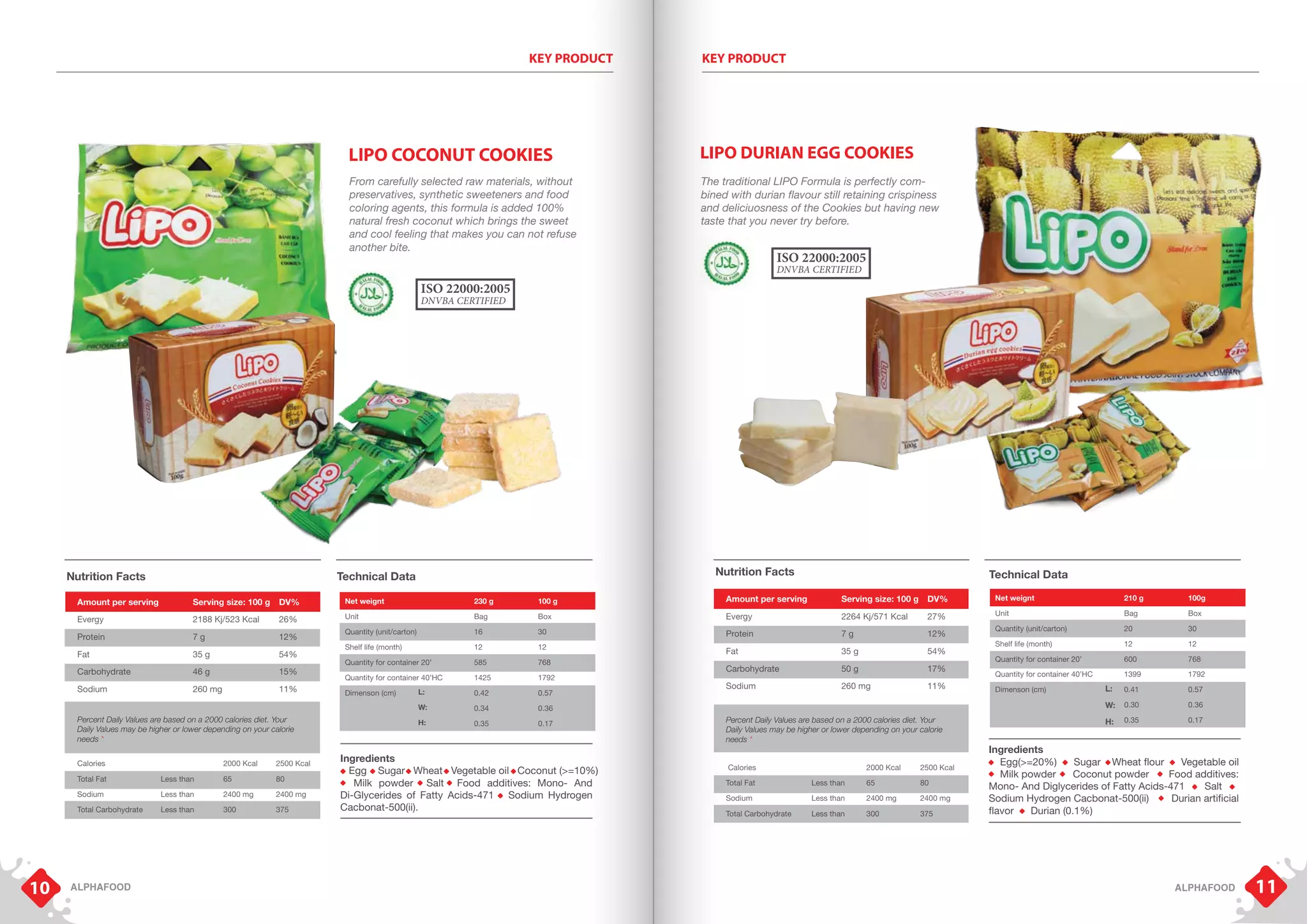 Alpha International Food Joint Stock Company Catalogue | PDF