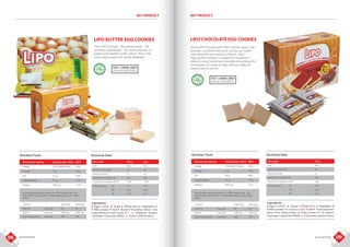 Alpha International Food Joint Stock Company Catalogue | PDF