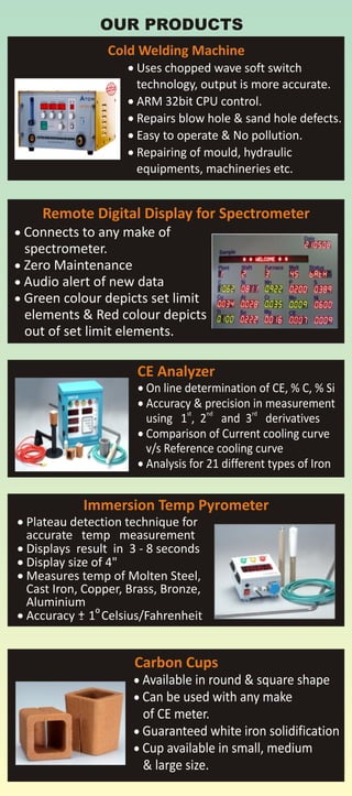 Foundry Equipments | PDF