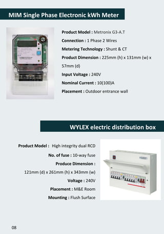 Catalogue for Application of Building Services | PDF