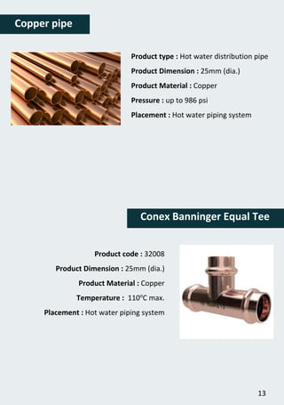 Catalogue for Application of Building Services | PDF
