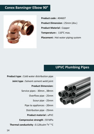 Catalogue for Application of Building Services | PDF
